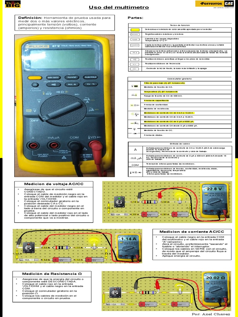 Guía paso a paso para el uso básico de un multímetro | PDF | Corriente ...