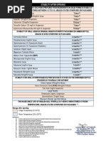 Emergency Cart Checklist | PDF | Sodium Chloride | World Health ...