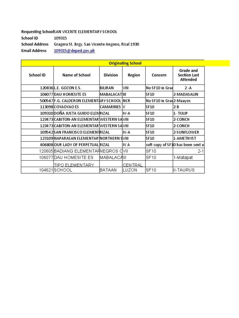 Confirmation of Transfer and Request of SF10 | PDF