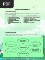 Q2 - WS - AP8 - Lesson 1 - Week 1 | PDF