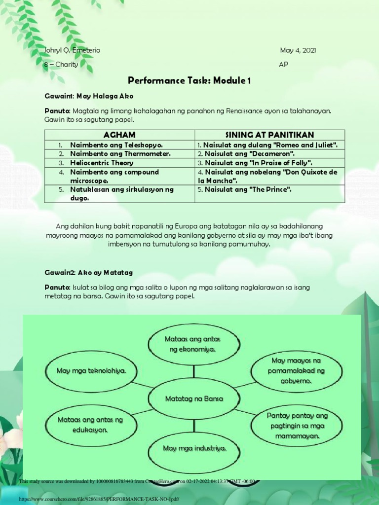 Performance Task No. 1 PDF | PDF