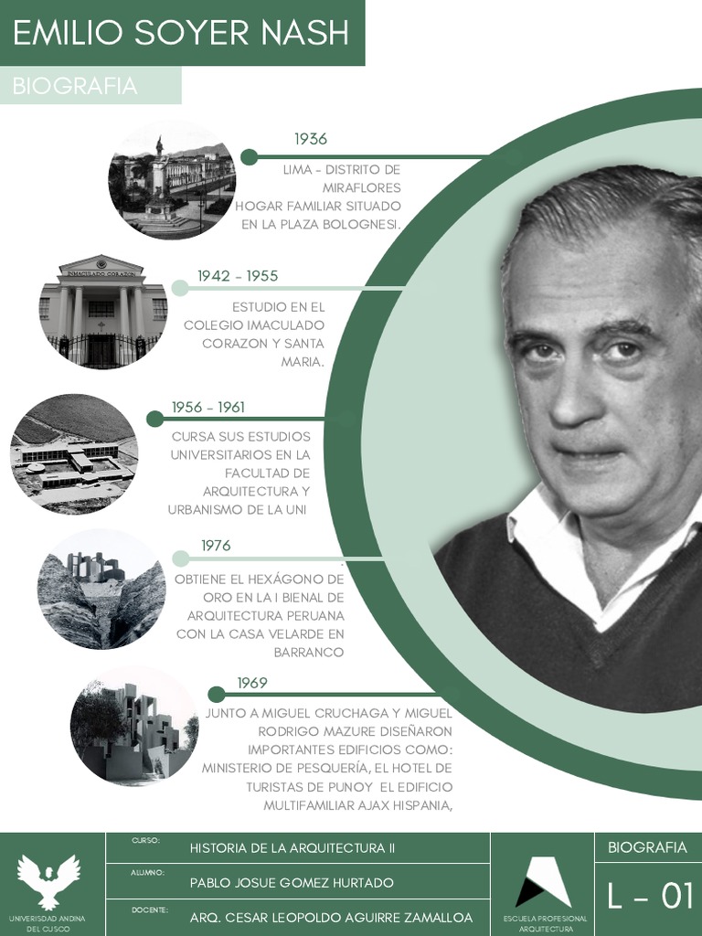 Emilio Soyer Nash-Gomez Hurtado | PDF | Perú | Hormigón