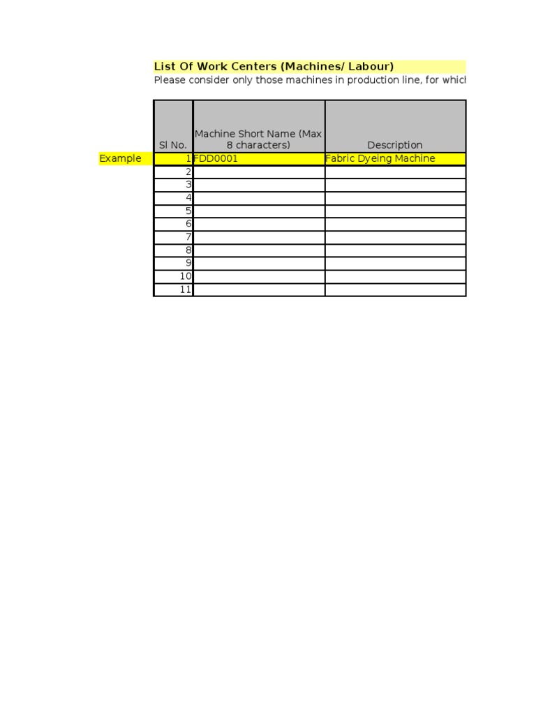 Work Centers: Machines and Labor List | PDF