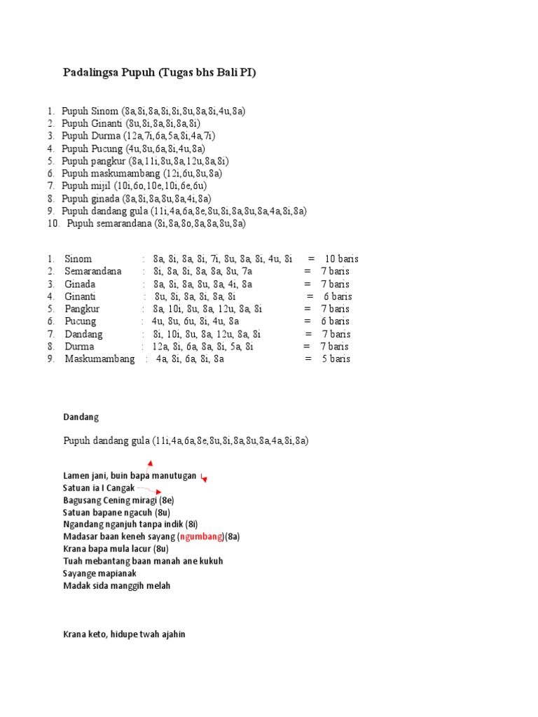 Padalingsa Pupuh | PDF