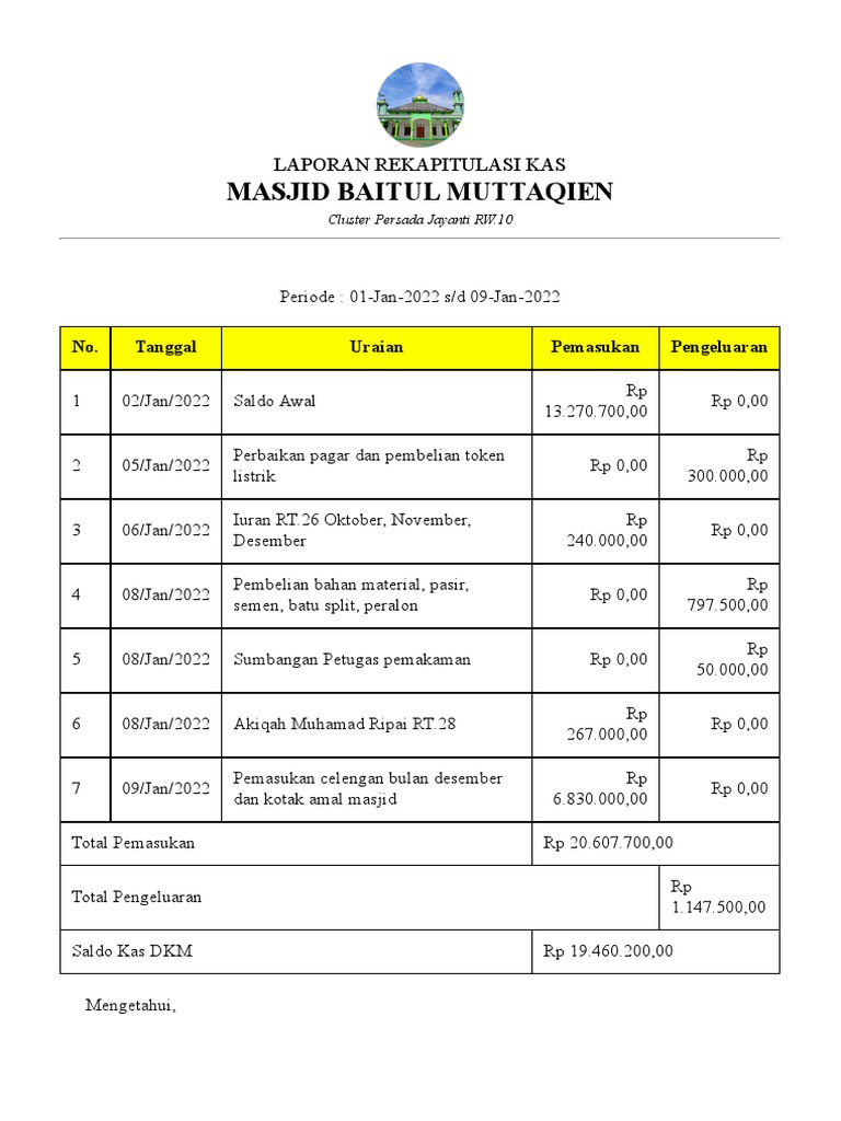 Laporan Kas DKM | PDF