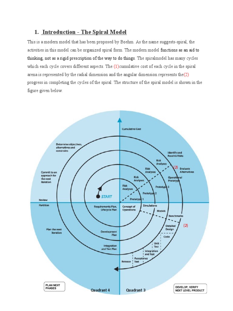 Introduction - The Spiral Model | PDF | Software Prototyping | Software ...