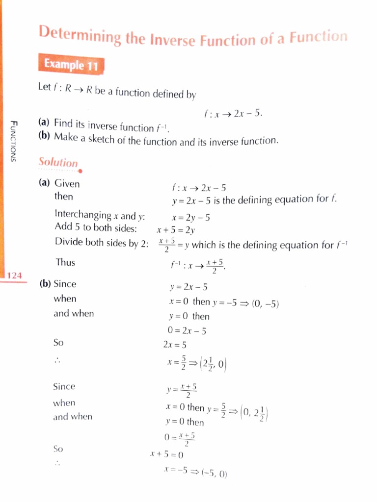 The Inverse And Composite Functions Determining The Inverse Of A Function And Composing Two 