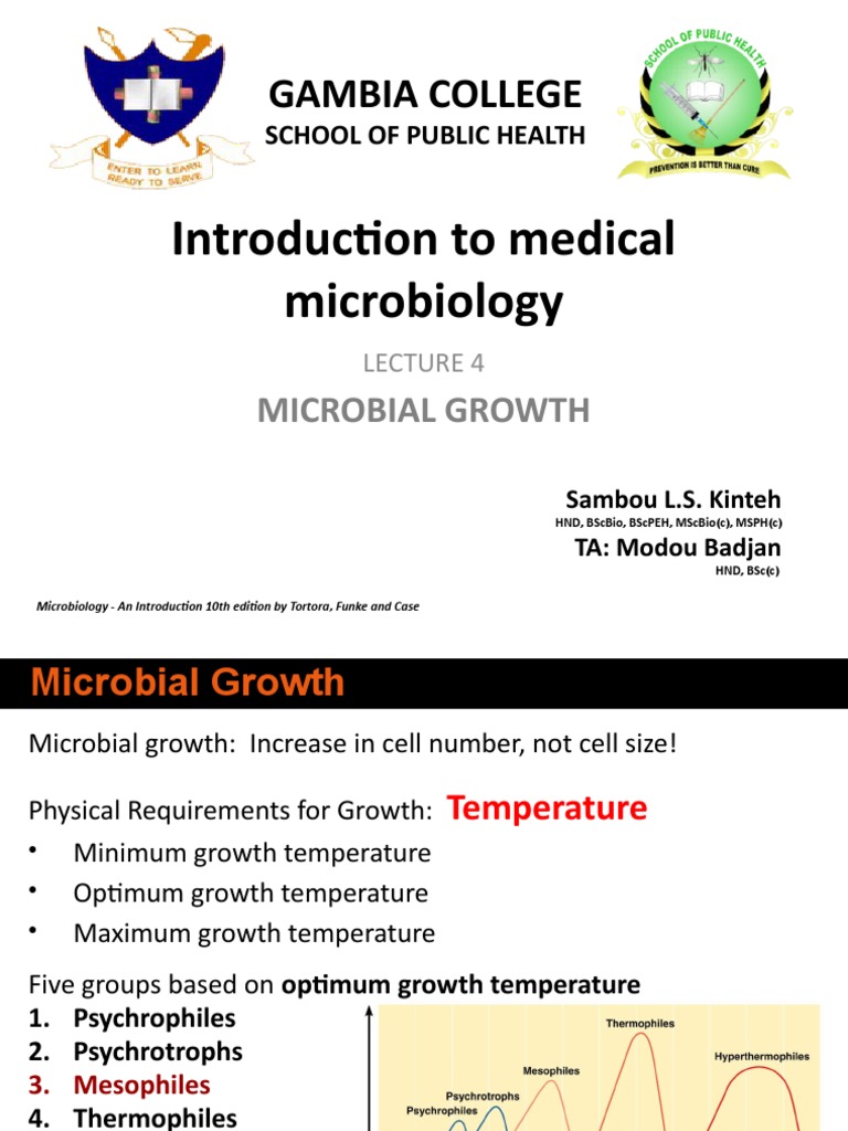 Gambia College: Introduction To Medical Microbiology | Download Free ...
