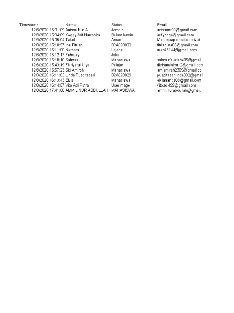 PENGOLAHAN DATA HASIL KUESIONER Simulasi Hasil Survey Program Studi ...