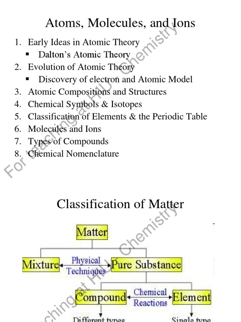 Atoms, Molecules, and Ions Overview | PDF | Atomic Nucleus | Ion