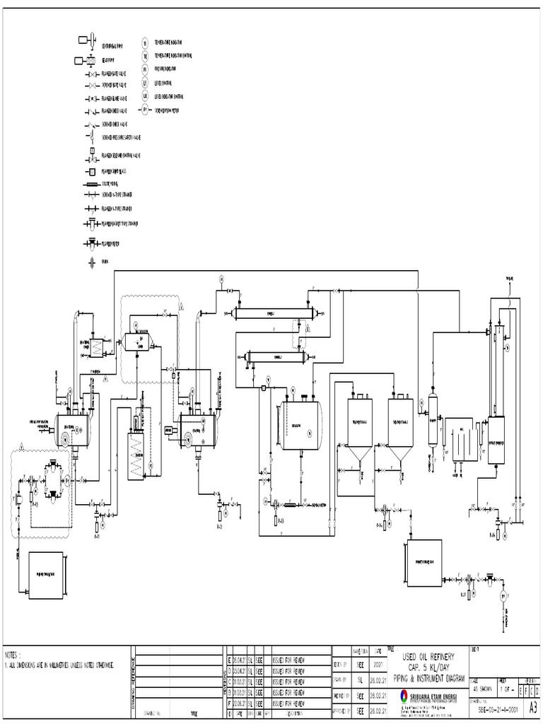 Piping and Instrumen Diagram RF PNID-RF | PDF