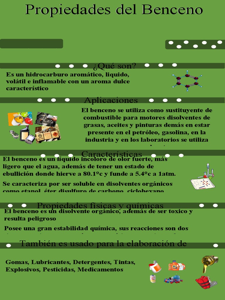 INFOGRAFIA Benceno | PDF