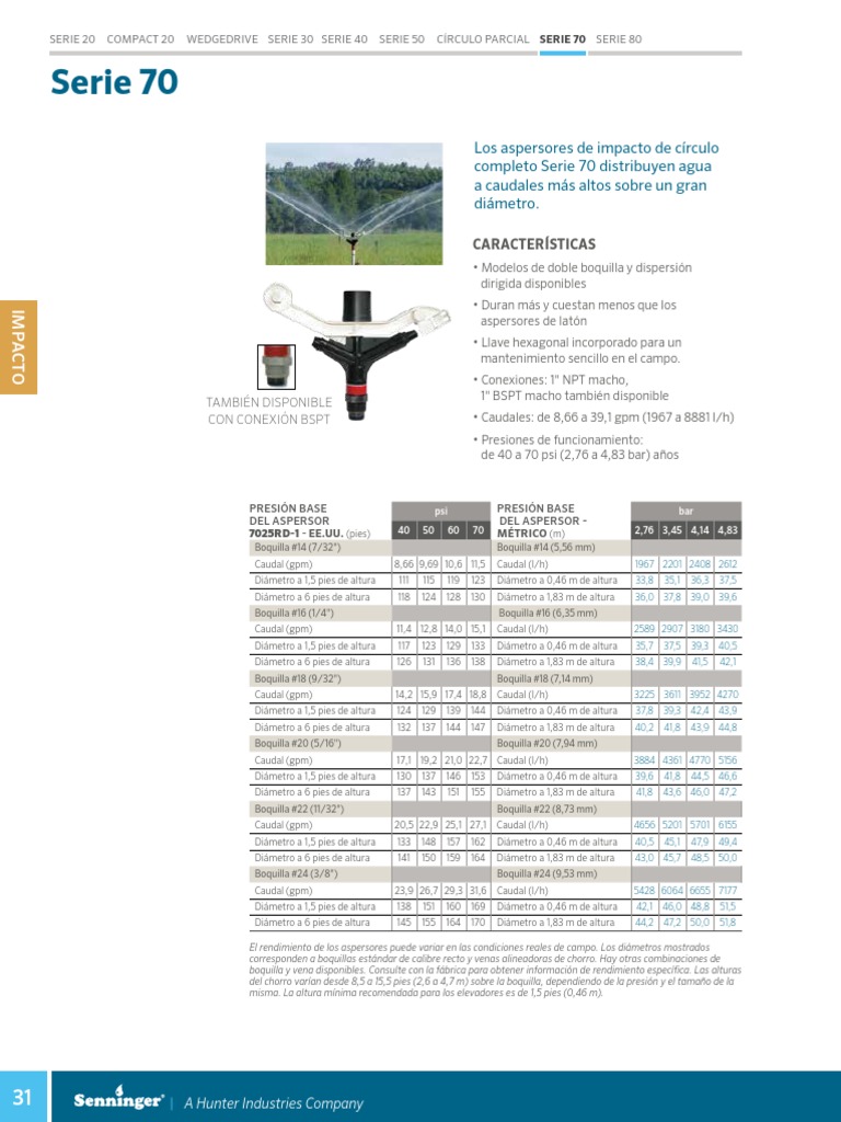 Ficha Tecnica Aspersores Serie 70 | PDF