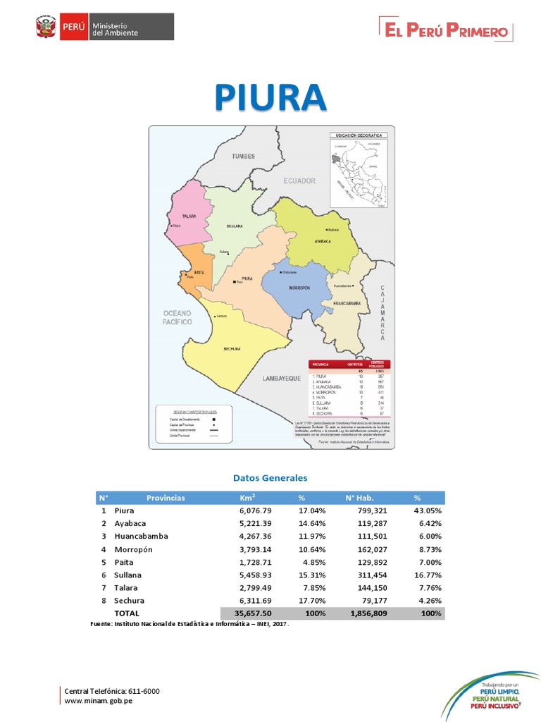 Dossier Piura Dic2019 | PDF | Deforestación | Gestión de residuos