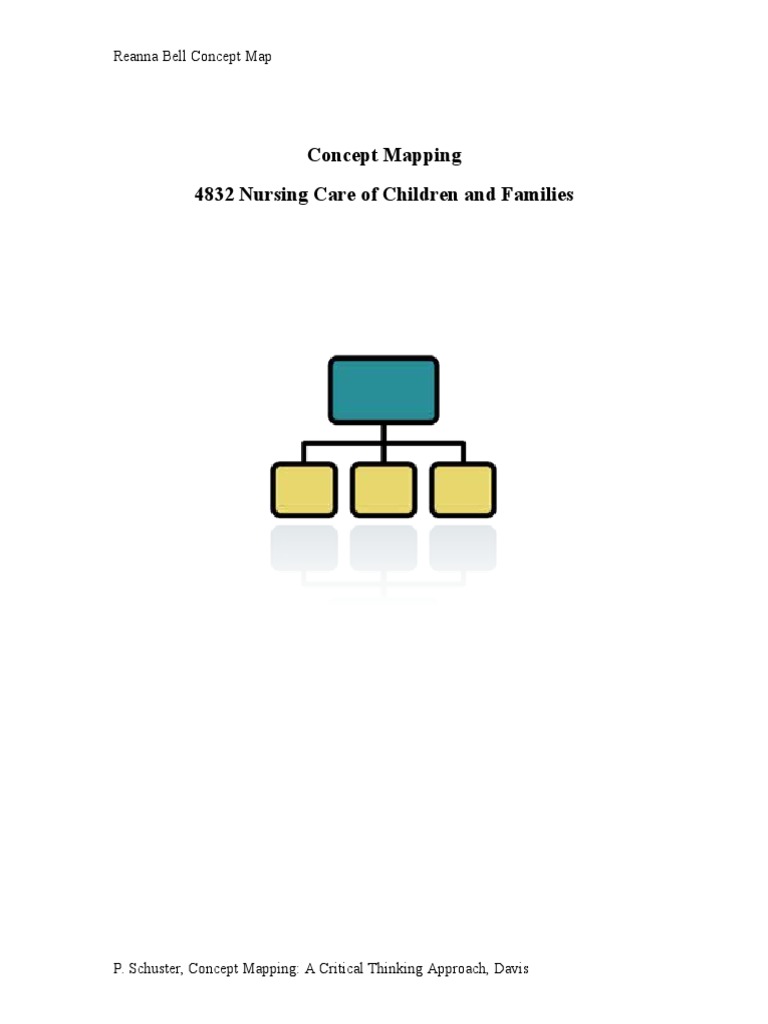 Peds Concept Map | PDF