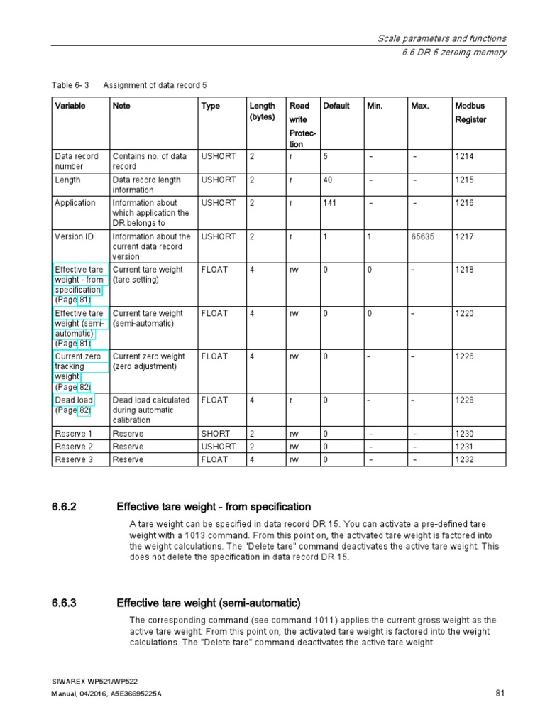 SIWAREX WP521/WP522 Manual | PDF | Weight | Computer Architecture