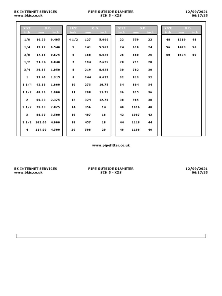 pipe-circumference-divisions-pdf-mechanical-engineering-pipe