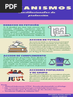 Articulo 23 de La Constitucion Politica | PDF