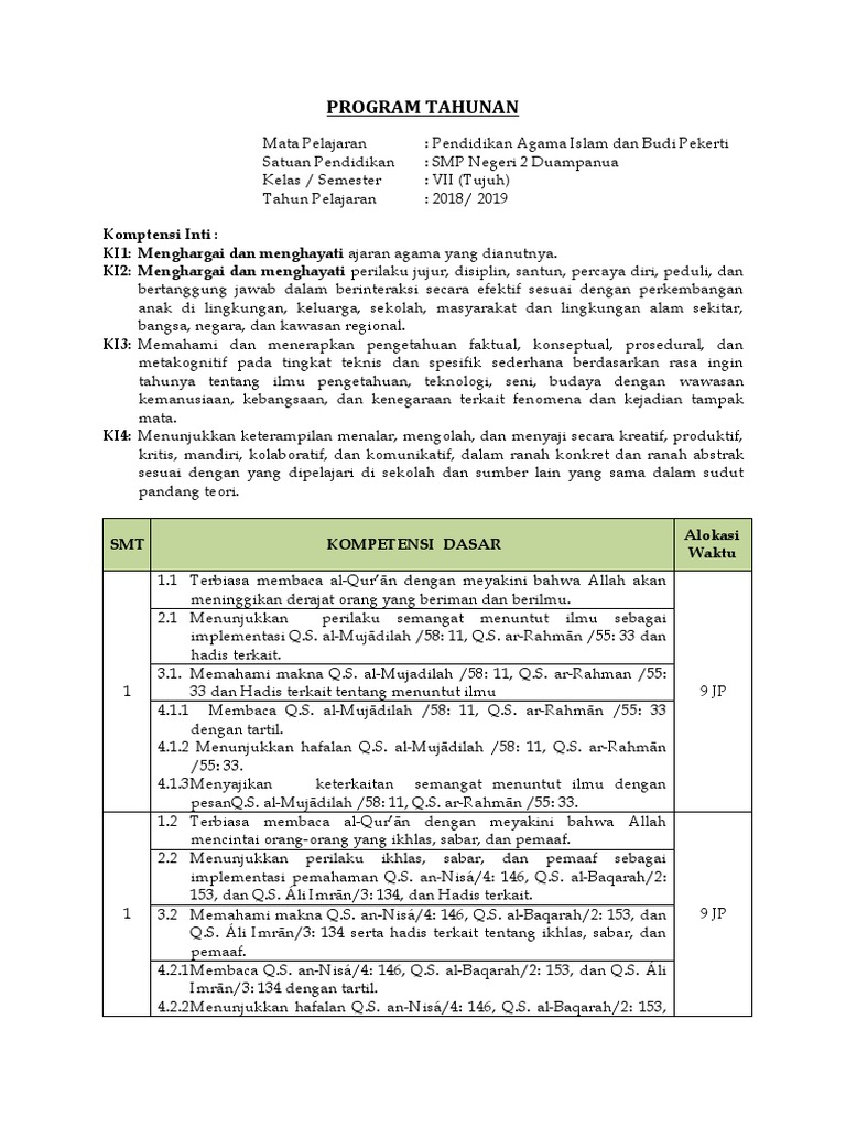 Prota 2018-2019 | PDF