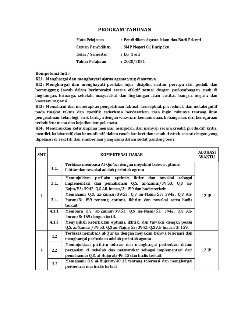 Prota 2020-2021 IX | PDF