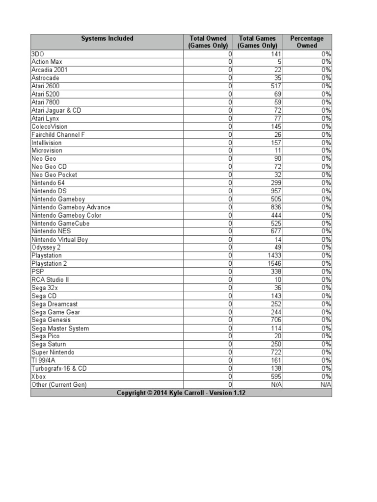 Complete Video Game Checklist (US Only) | PDF | Gaming | Video Games