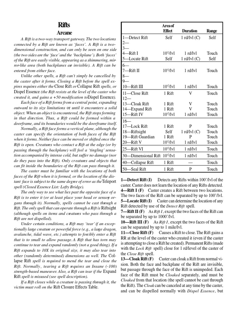 Rolemaster Arcane Spell Lists - Rifts | PDF
