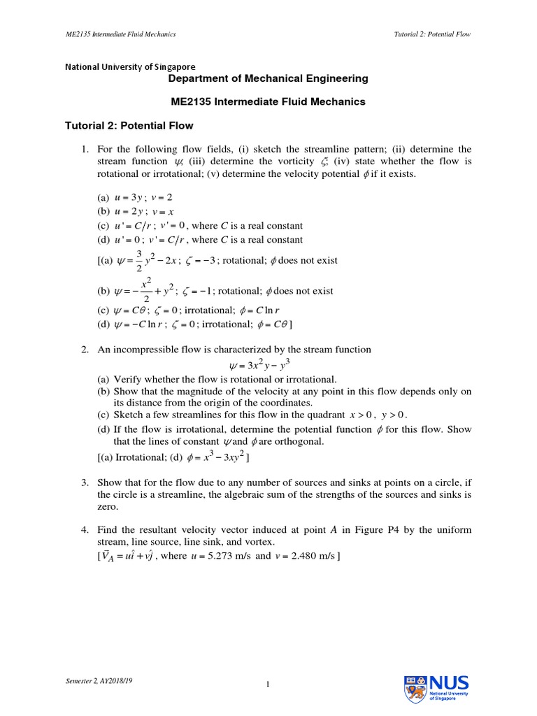 Potential Flow Analysis: Tutorial on Stream Functions, Vorticity, and ...