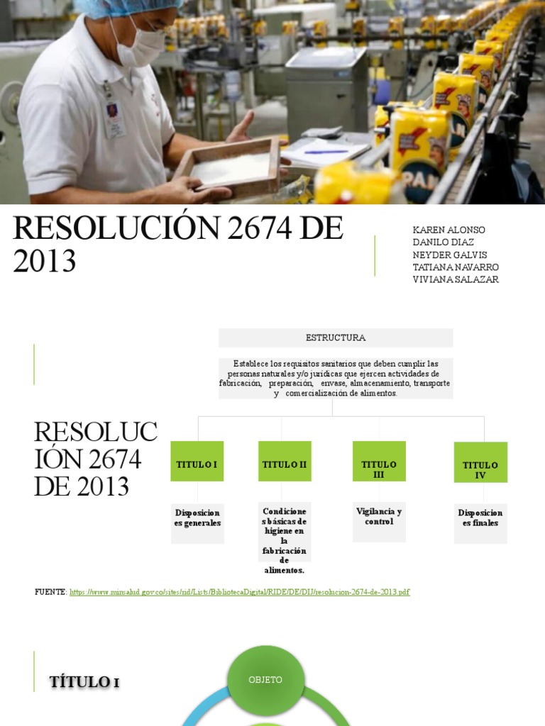 Present. Resolución 2674 - 2013 | PDF