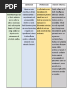 Modelo Abc y Abcde en Trec | PDF | Terapia racional de comportamiento ...