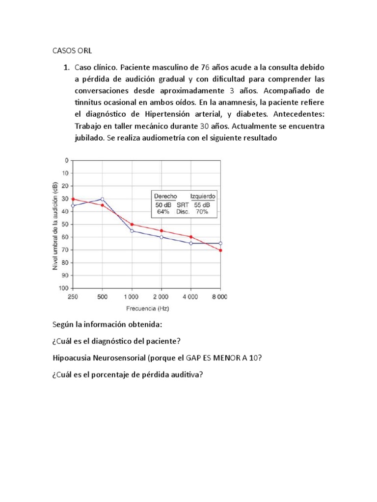 Casos Clinicos Orl | PDF | Tinnitus | Epidemiología