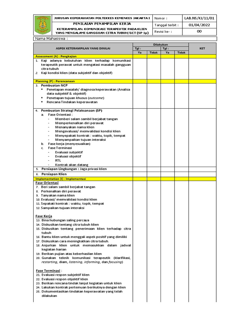 Gangguan Citra Tubuh (GCT) SP1,2p | PDF