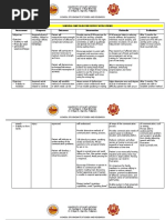 Fdar Charting and Discharge Planning | PDF | Relaxation (Psychology ...