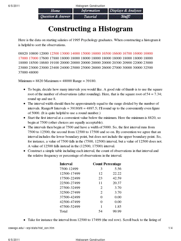 Constructing an Interval Histogram | PDF | Histogram | Interval ...