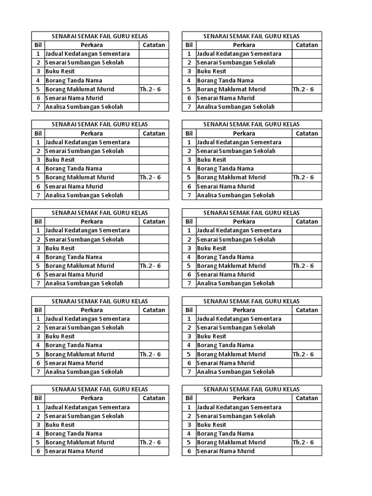 Senarai Semak Fail Guru Kelas | PDF