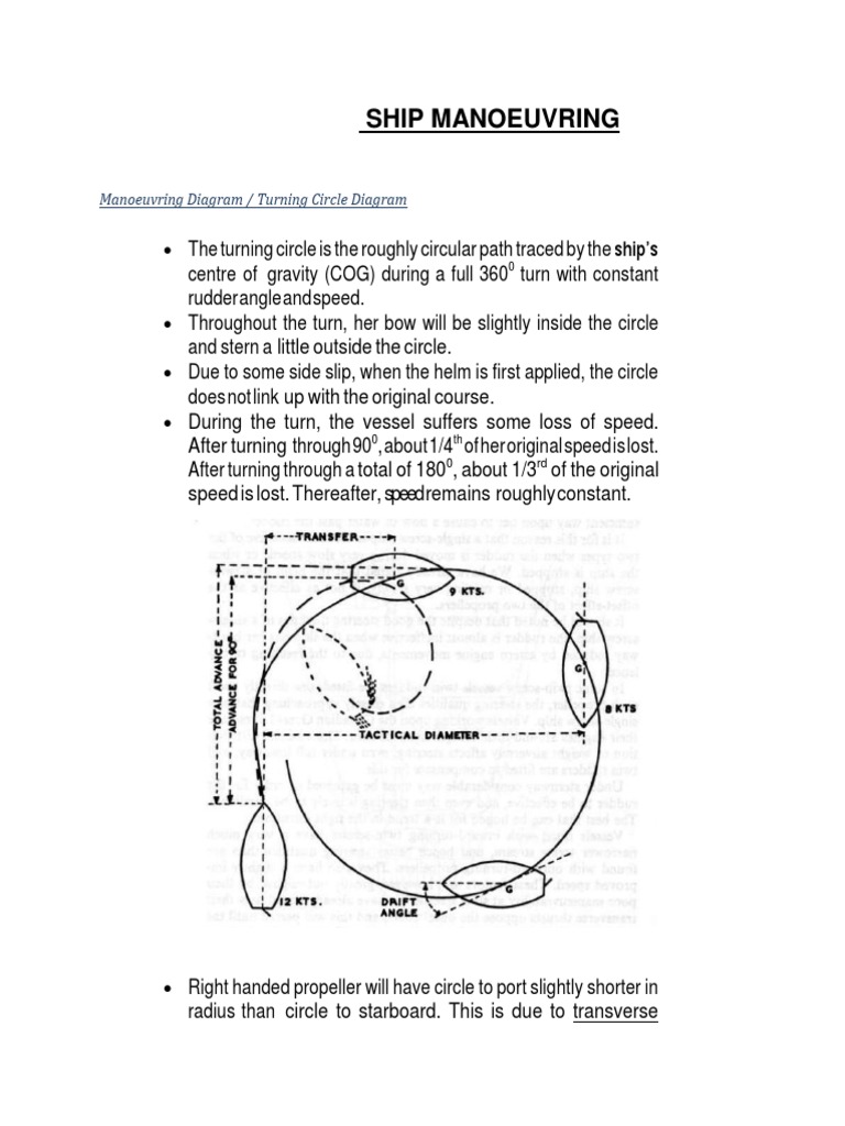 Ship Manoeuvring: Manoeuvring Diagram / Turning Circle Diagram | PDF | Ships | Propeller