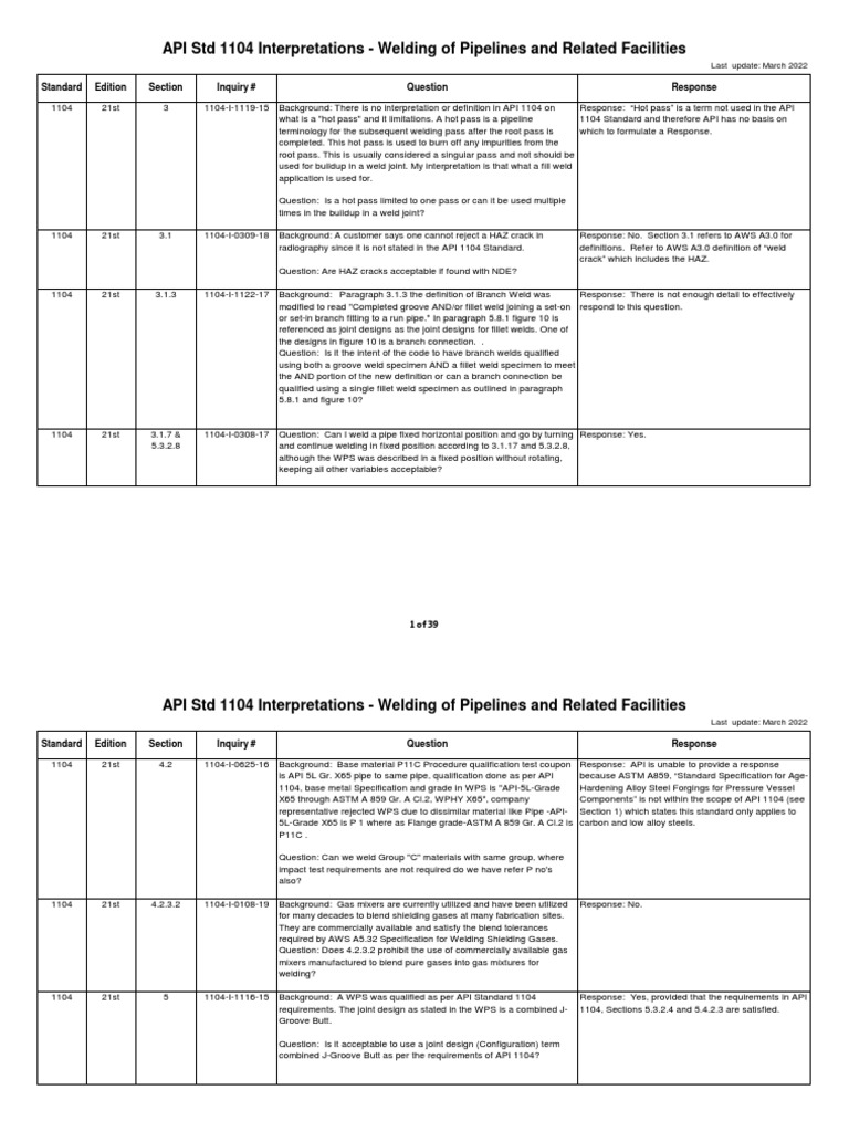 STD 1104 - Welding of Pipelines and Related Facilities | PDF | Pipe (Fluid Conveyance ...