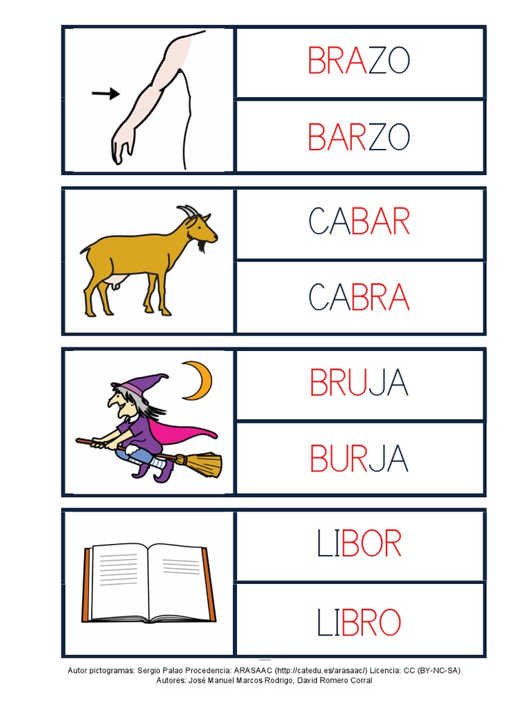 Rodear Sinfones R Letra Escolar | PDF