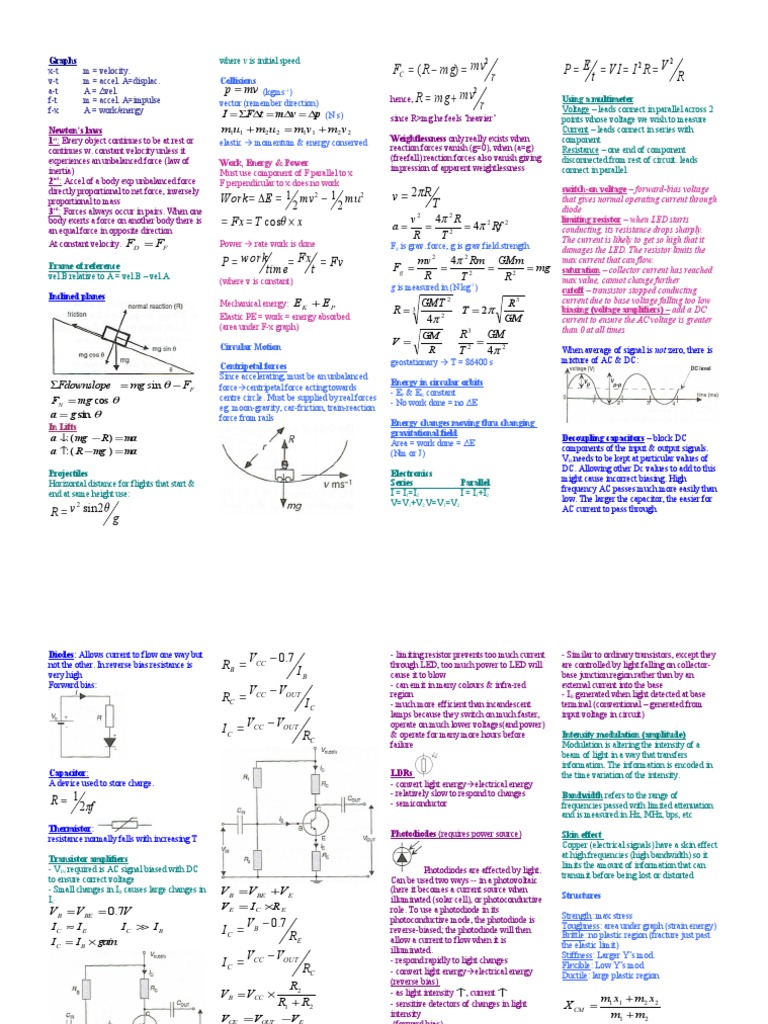 Physics Cheatsheet Unit 3 Ver.3 | Capacitor | Force