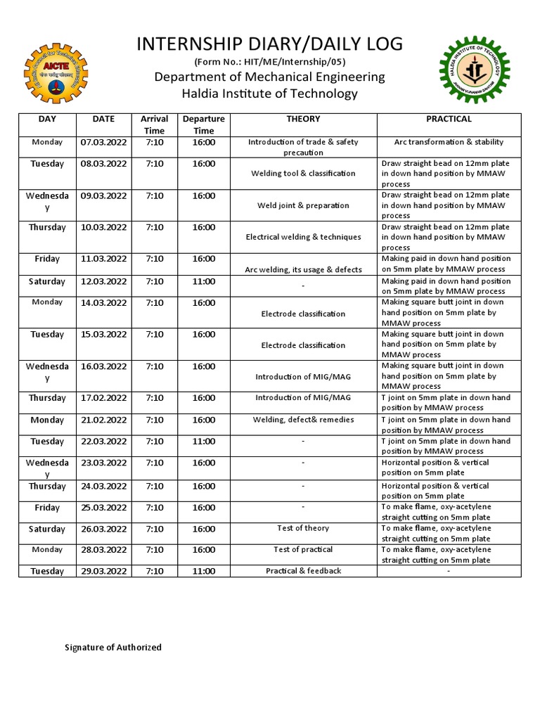 Internship Diary/Daily Log: Department of Mechanical Engineering Haldia ...