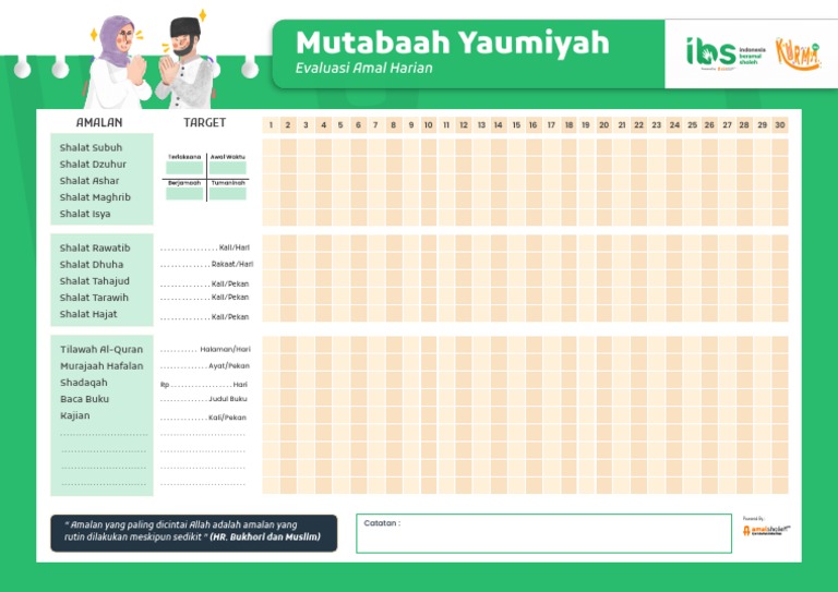 (Kurma) Mutabaah Yaumiyah IBS | PDF