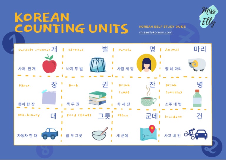 Korean Counting Units | PDF