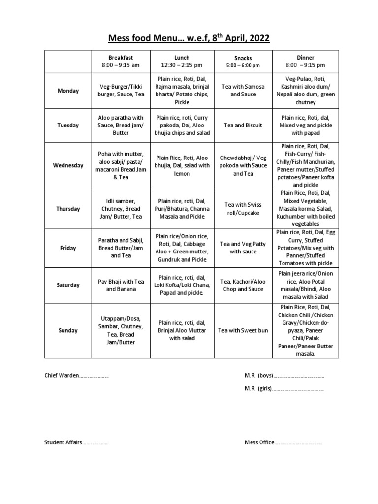 Mess Food Menu | PDF | Potato | Curry