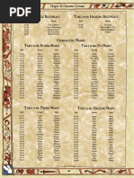 Mordheim Roster v2 (Editable) | PDF | Role Playing Games | Gaming