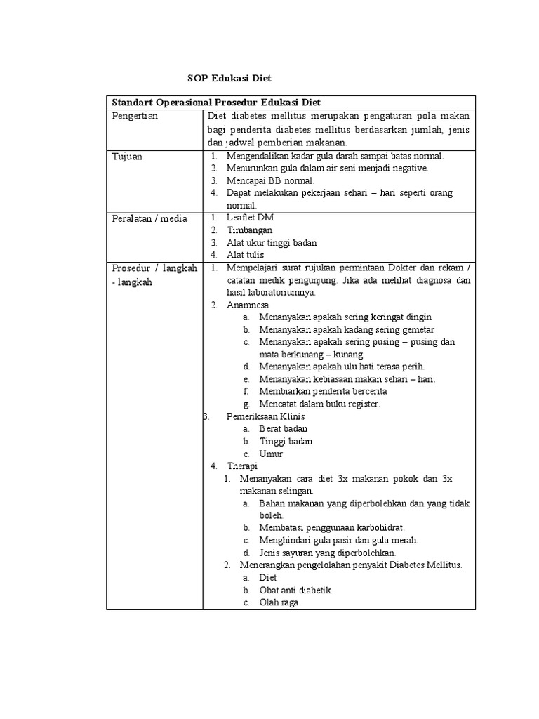 SOP Edukasi Diet Diabetes Mellitus | PDF