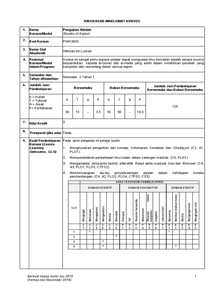 PIMK3043 Pengajian Akida | PDF