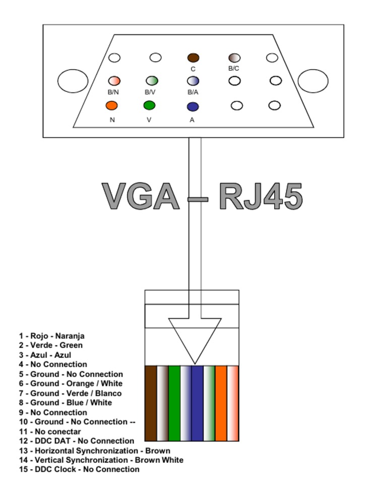 Diagrama Cable RJ45 VGA | PDF