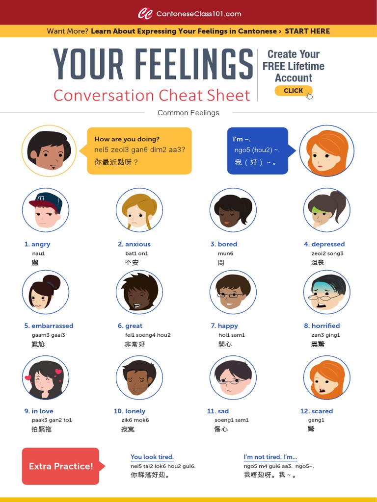 Your Feelings: Conversation Cheat Sheet | PDF