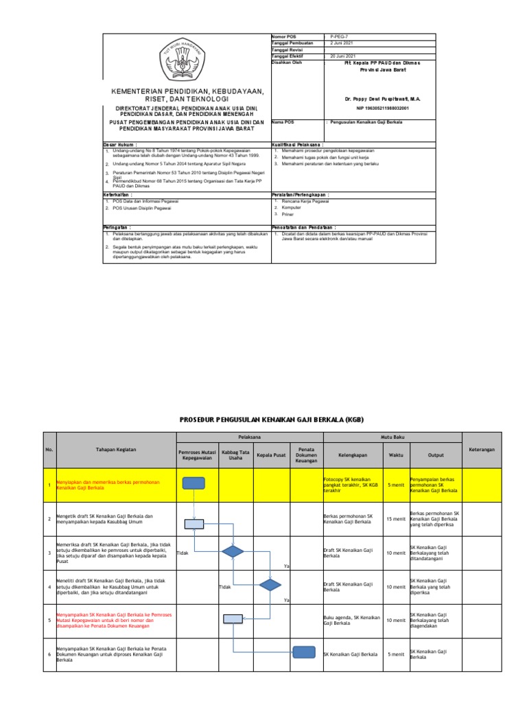 POS Pengusulan KGB 2021 | PDF