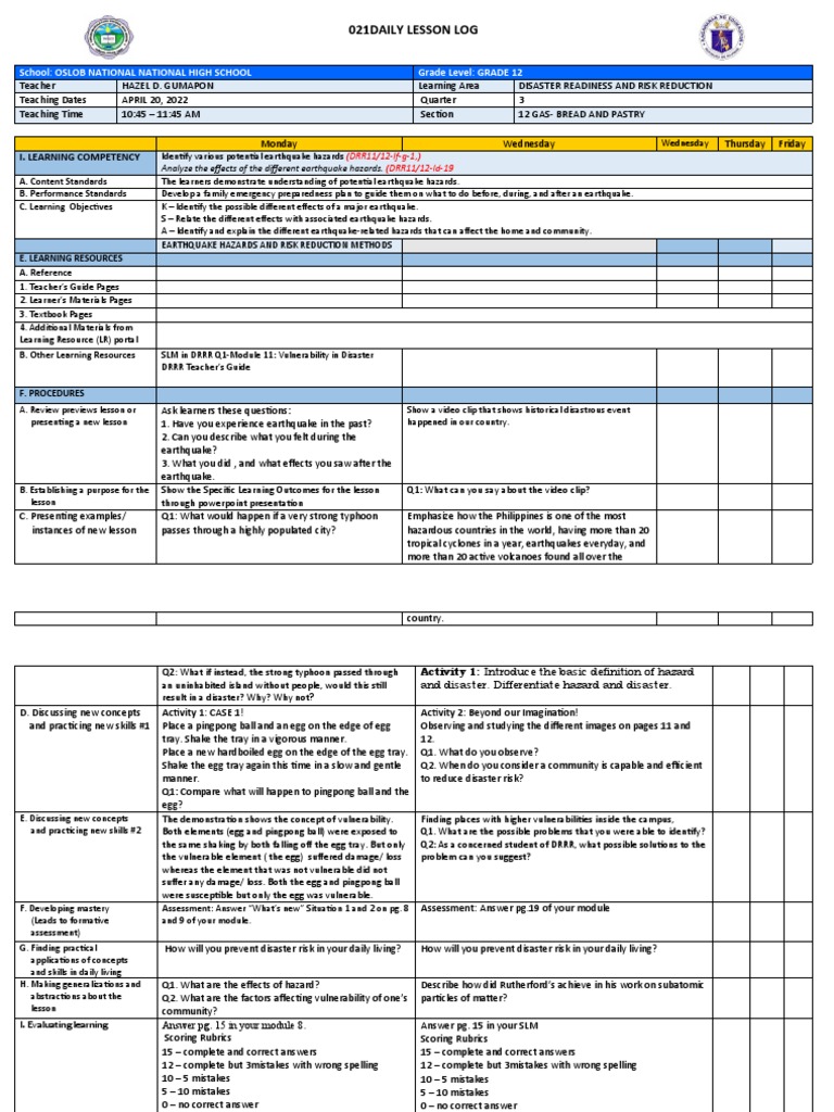 021daily Lesson Log: School: Oslob National National High School Grade ...