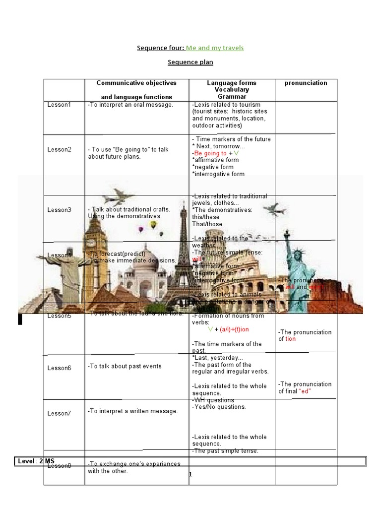 Sequence Four: Sequence Plan: Me and My Travels | PDF | Grammatical ...